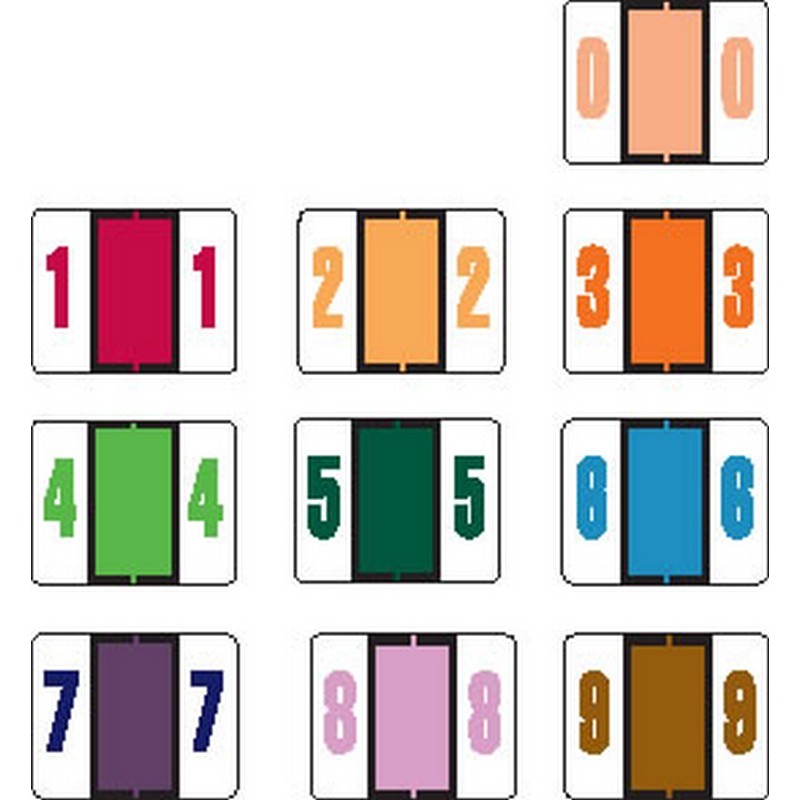 Tab Compatible Numeric Labels, Vinyl Stock, 1" X 1.25" Individual ...